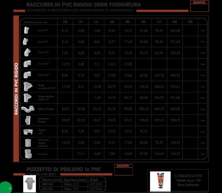 Tubi in Pvc Fognature - Tubi Scarico in PVC, raccordi e valvole ...